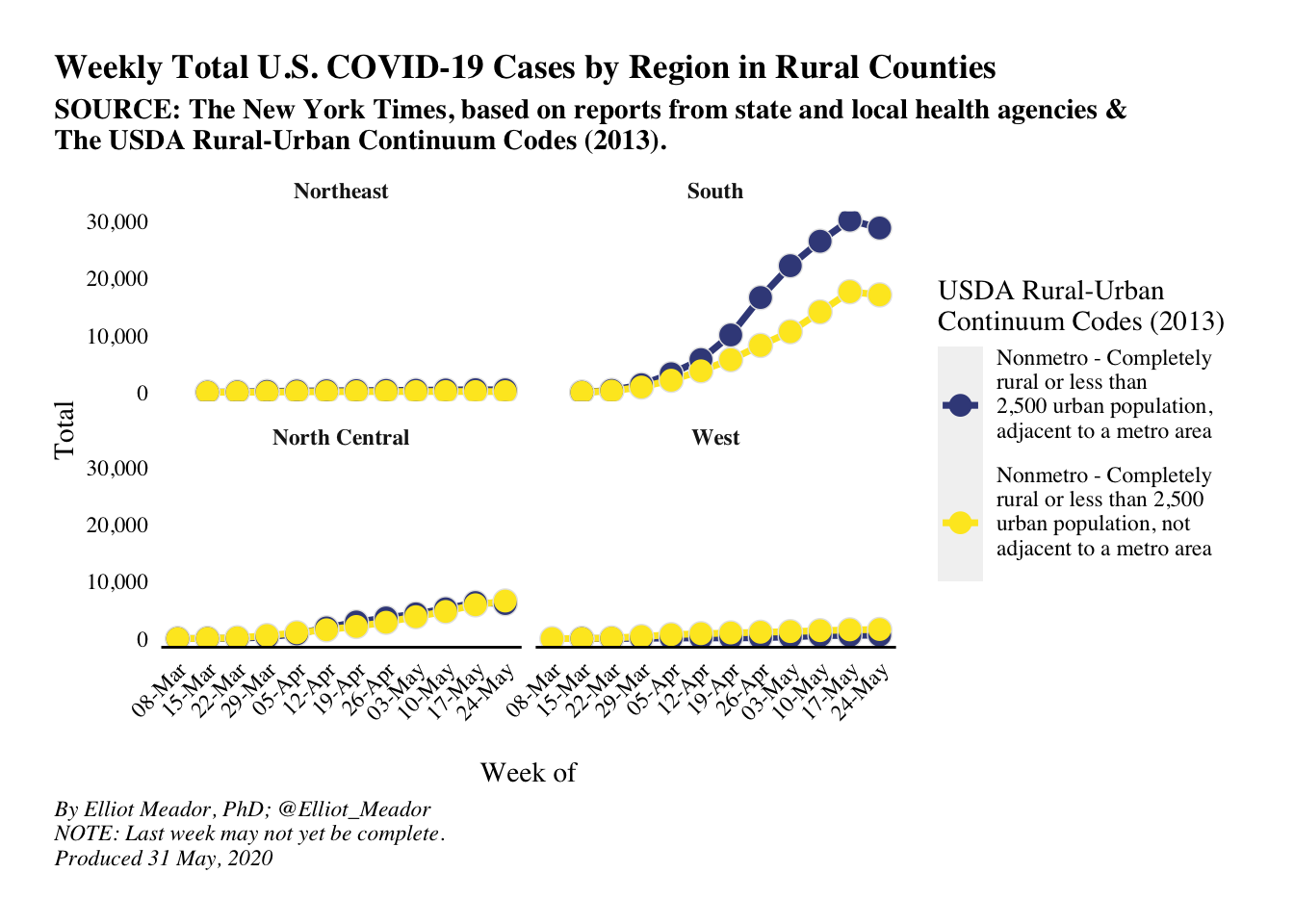 Top 100 R resources on COVID-19 Coronavirus - Stats and R